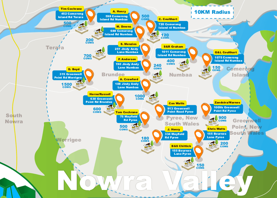 Renewable energy hub backed by Nowra dairy farmers