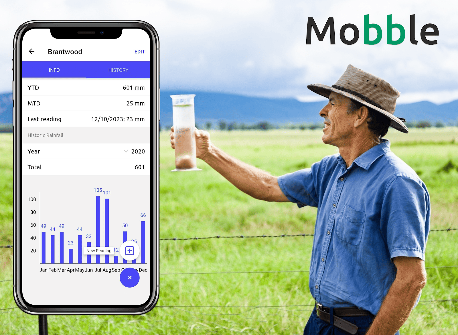 Innovative software – Mobble simplifies farming - The Farmer Magazine