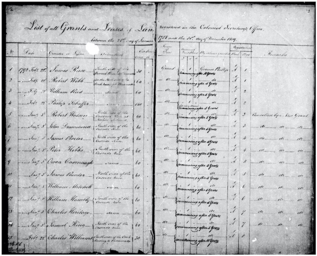 The agricultural legacy of James Ruse - The Farmer Magazine